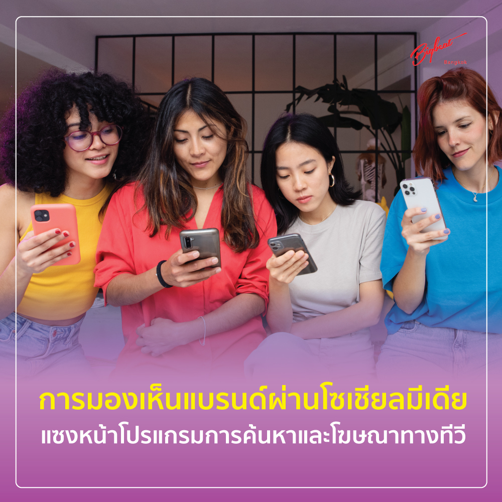 ค้นพบแบรนด์ผ่านโซเชียลมีเดียแซงหน้าโปรแกรมการค้นหาและโฆษณาทางทีวี｜Blog｜Bigbeat Bangkok Co., Ltd.